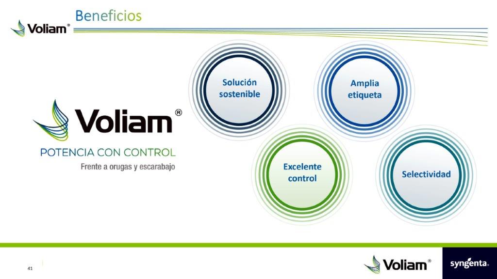Voliam completa el catálogo de Syngenta para estrategias de control de ...