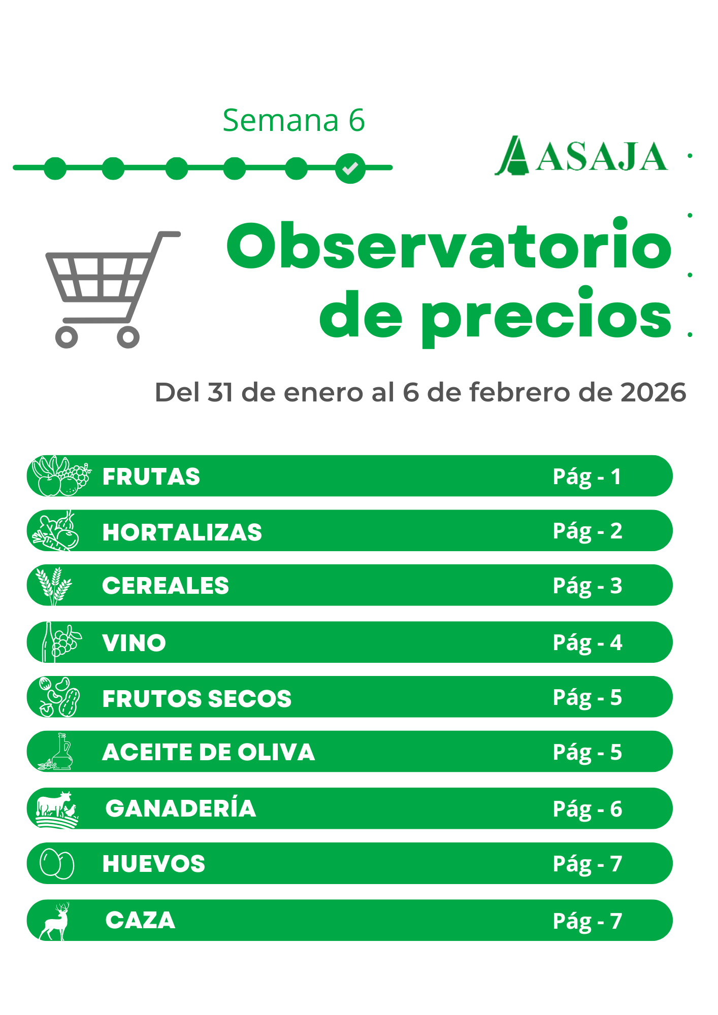 Observatorio de precios. ASAJA - Asaja